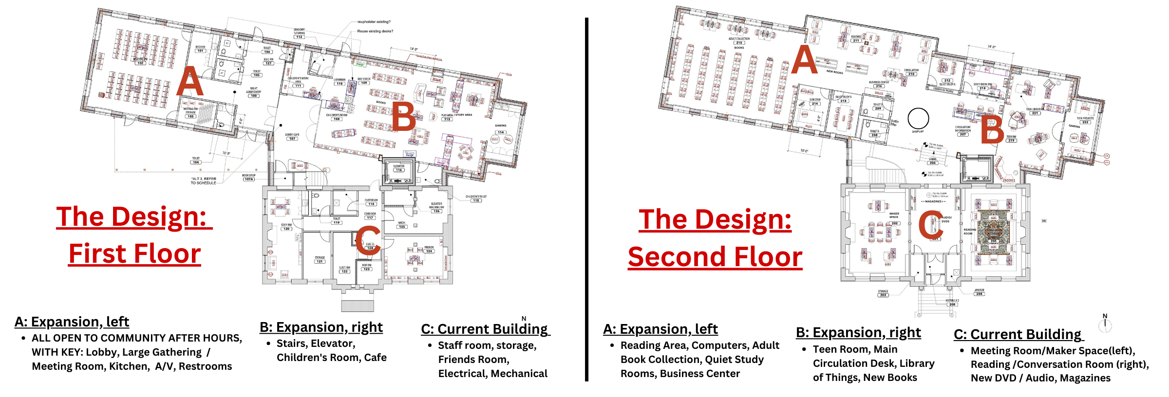 Tilton Library » Building Expansion Project